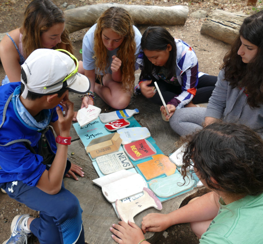 Top Summer Camp Programs on Catalina Island, CA